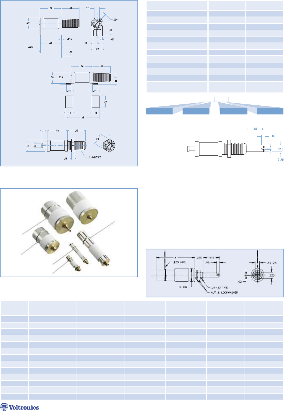 Trimmer Capacitors, Non-Magnetic Catalog Datasheet by Knowles ...