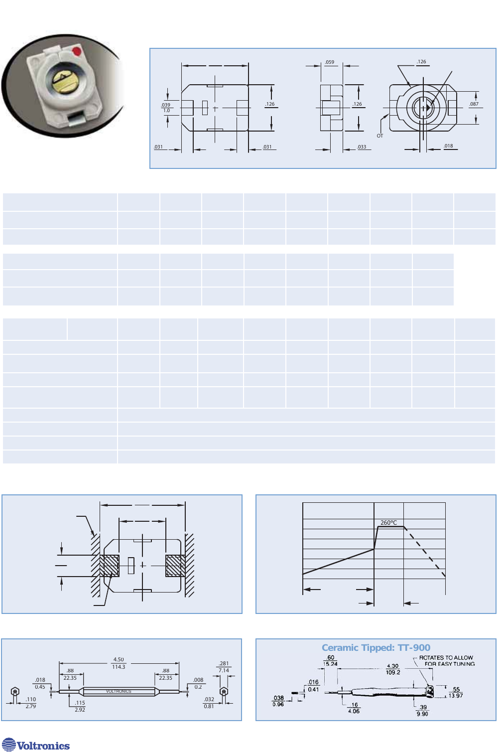 Trimmer Capacitors, Non-Magnetic Catalog Datasheet by Knowles ...