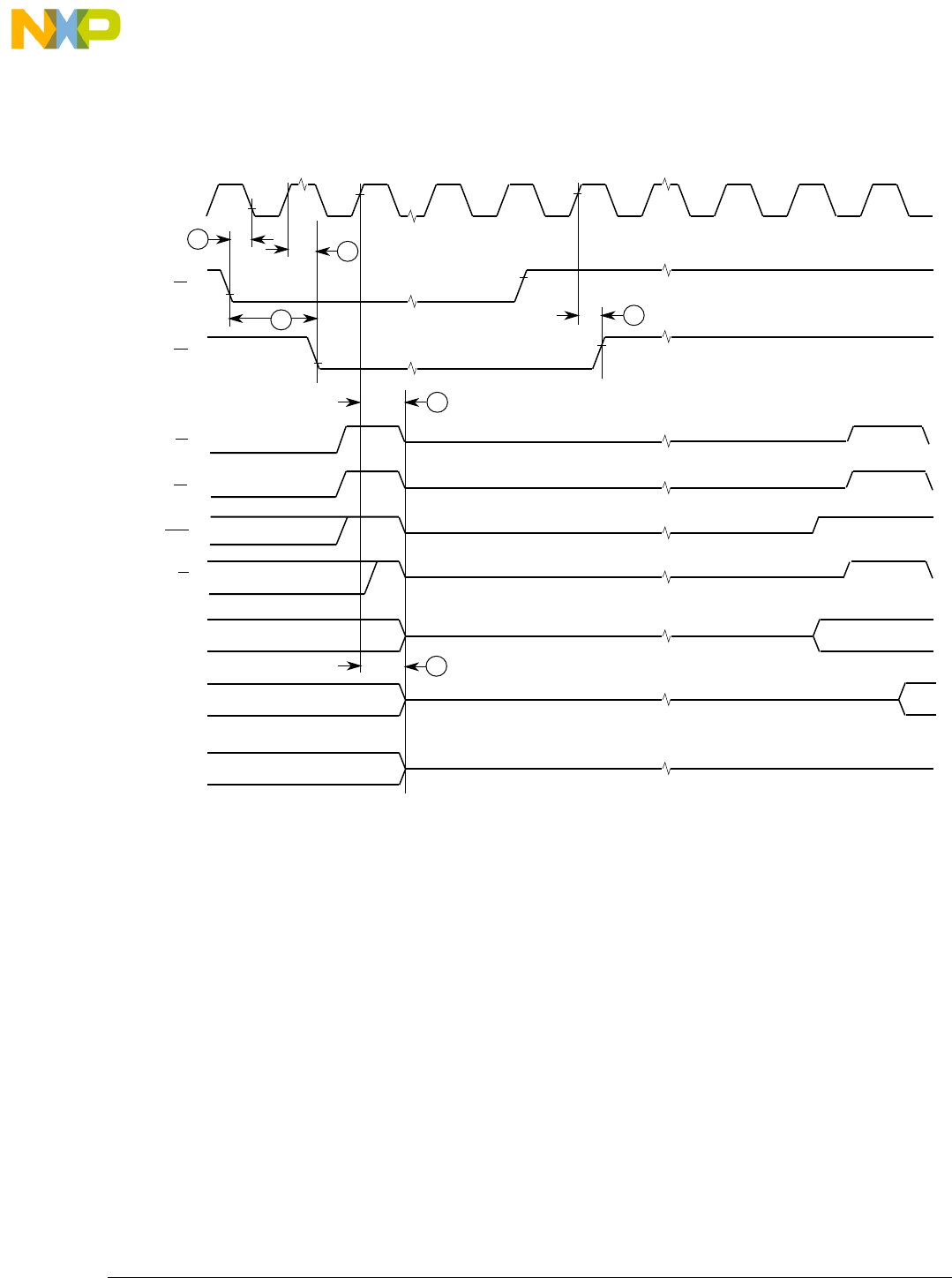MC68000 Family Users Manual Datasheet by NXP USA Inc. | Digi-Key ...