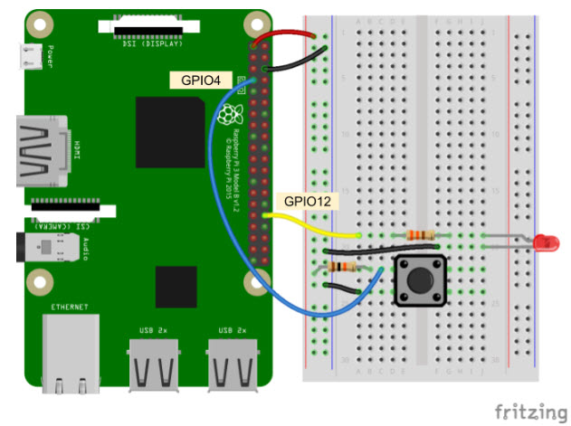 Python GUI Guide: Introduction to Tkinter